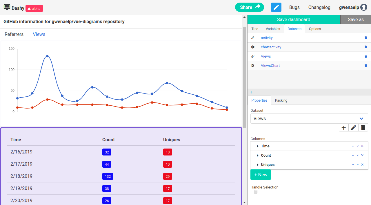 Gwenael Pluchon - Front-end developer